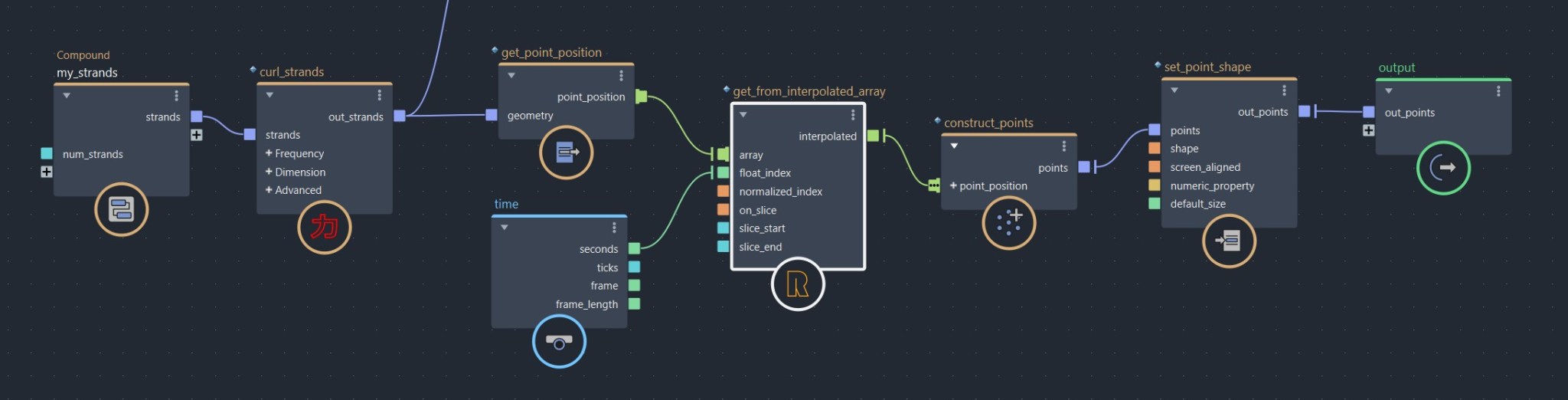 Bifrost Strands – MJCG